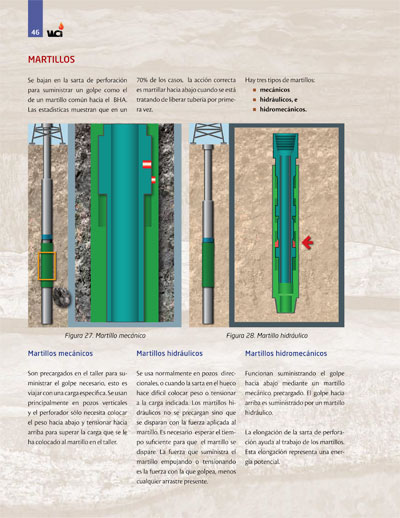 Well Control International - Stuck Pipe. Manual del Alumno
