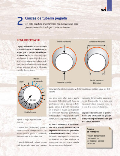 Well Control International - Stuck Pipe. Manual del Alumno